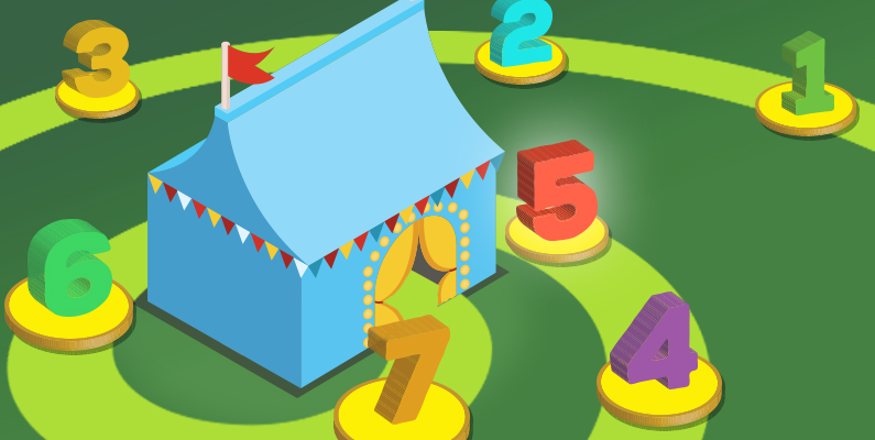 7 Steps to a successful ag event - Rhea Kaiser