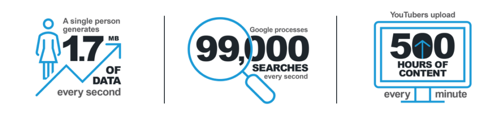 Use Your Data for Strategic Marketing & Decision Making - Rhea+Kaiser